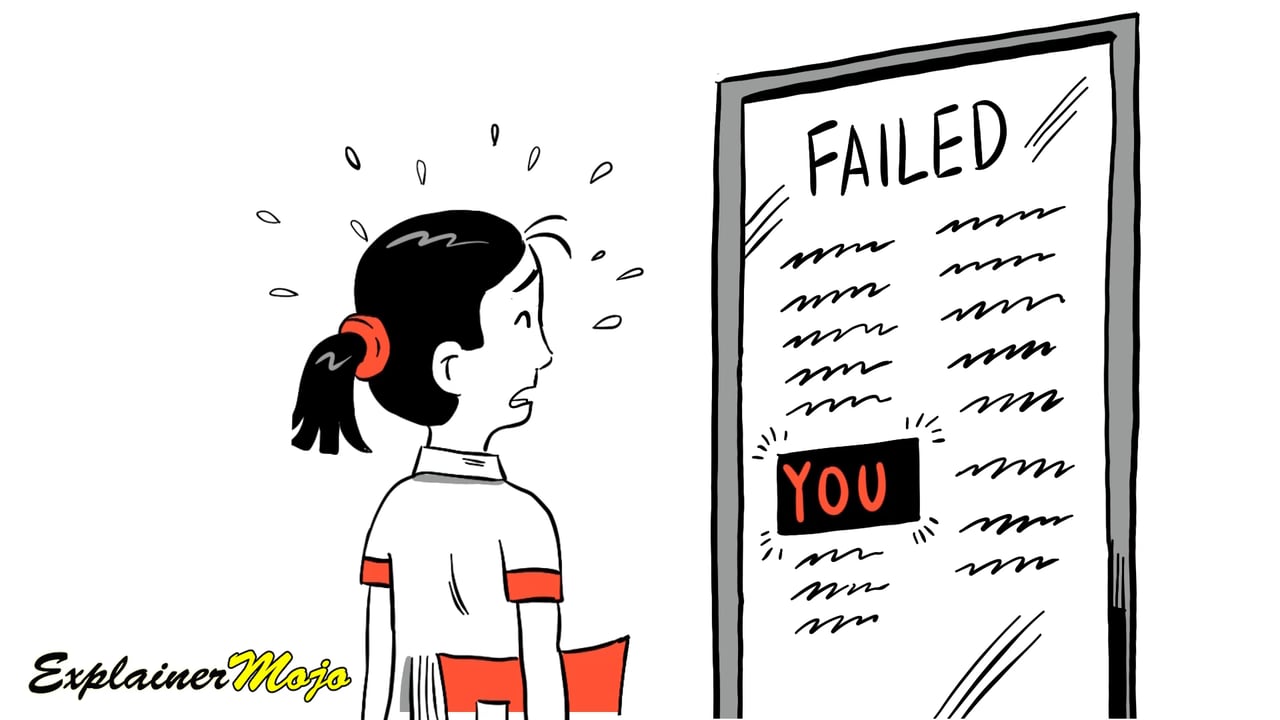 CrunchNCLEX - Explainer Mojo