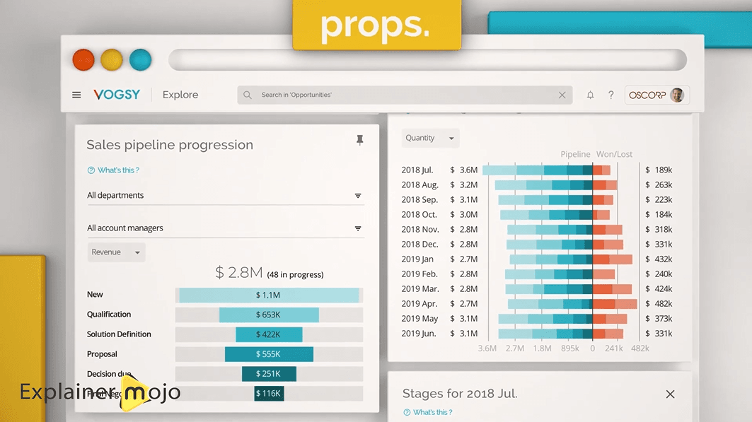 Vogsy - Explainer Mojo